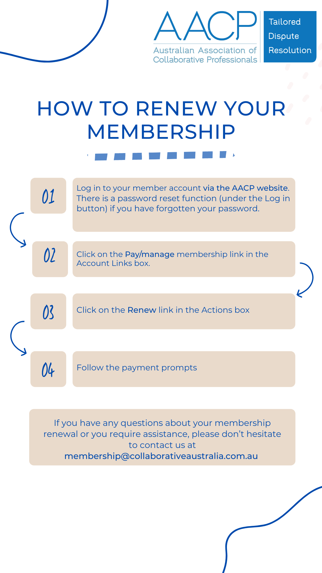 Memberships expire on 30 June 2022 and you can renew online now ...